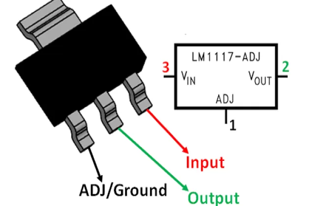 Tìm hiểu IC LM1117